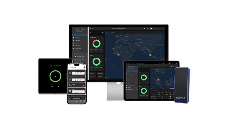 Smart IoT Cloud-based Access Control System