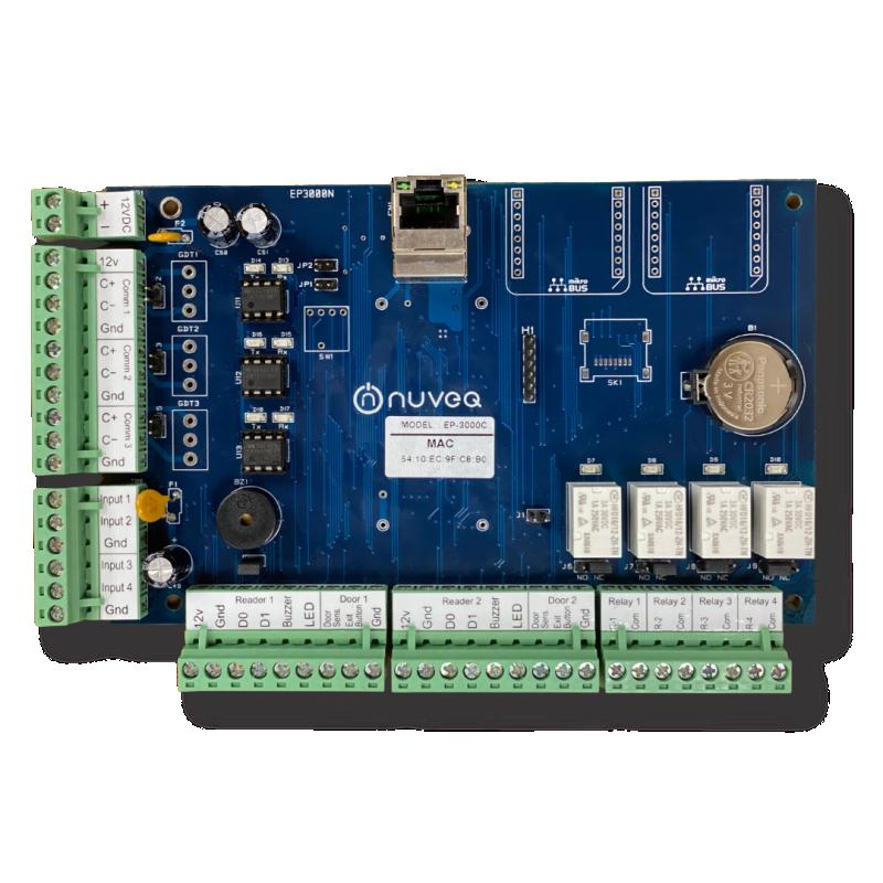 Smart IoT Cloud-based Access Control System